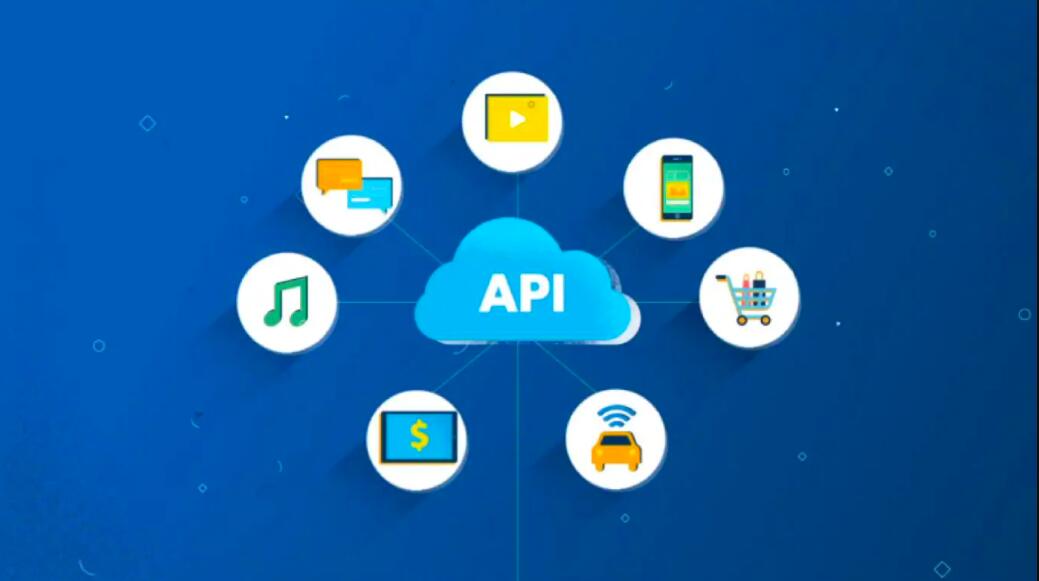 E-commerce APIs Explained – An Overview Of API Integration And Its ...